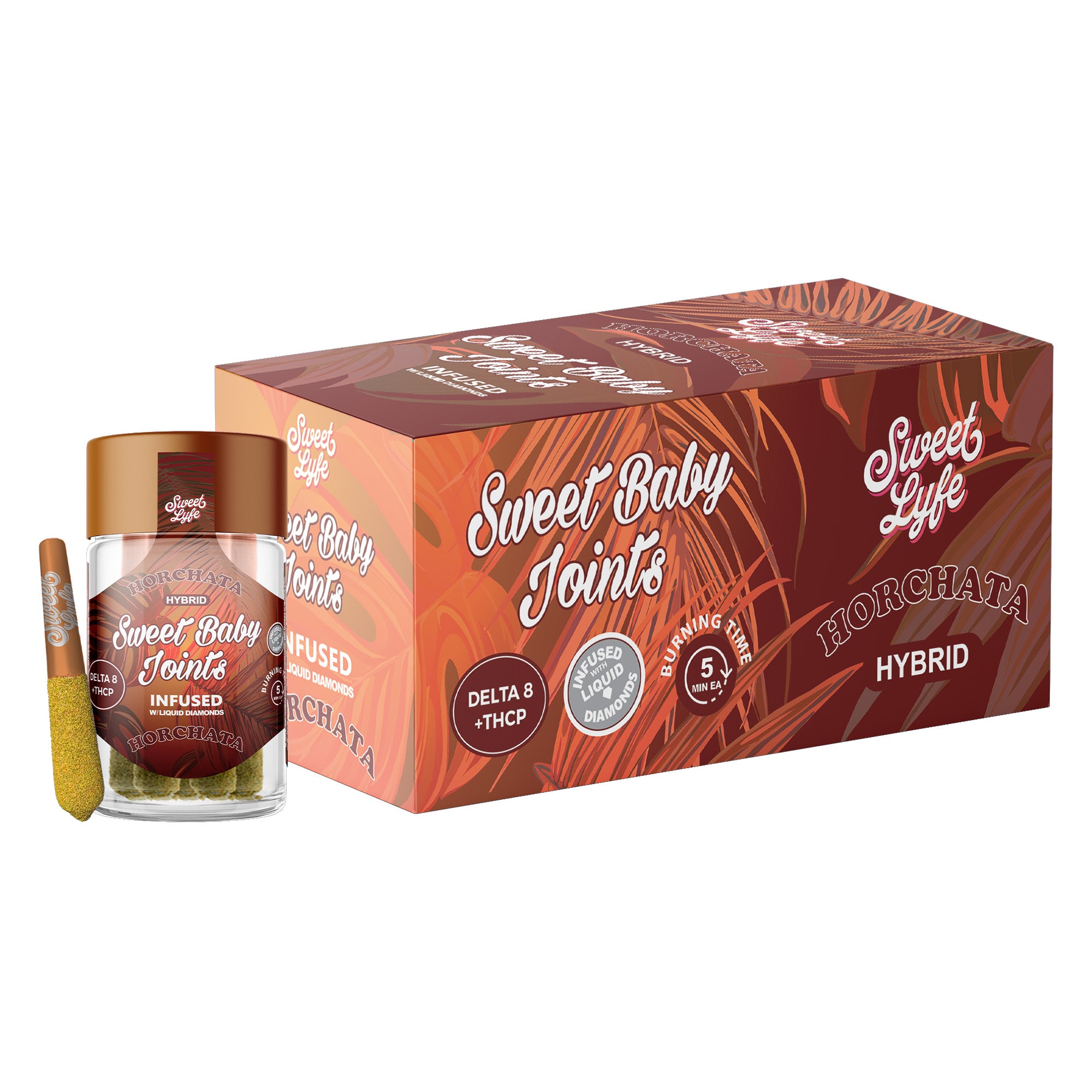 Sweet Joints – Sweet Lyfe